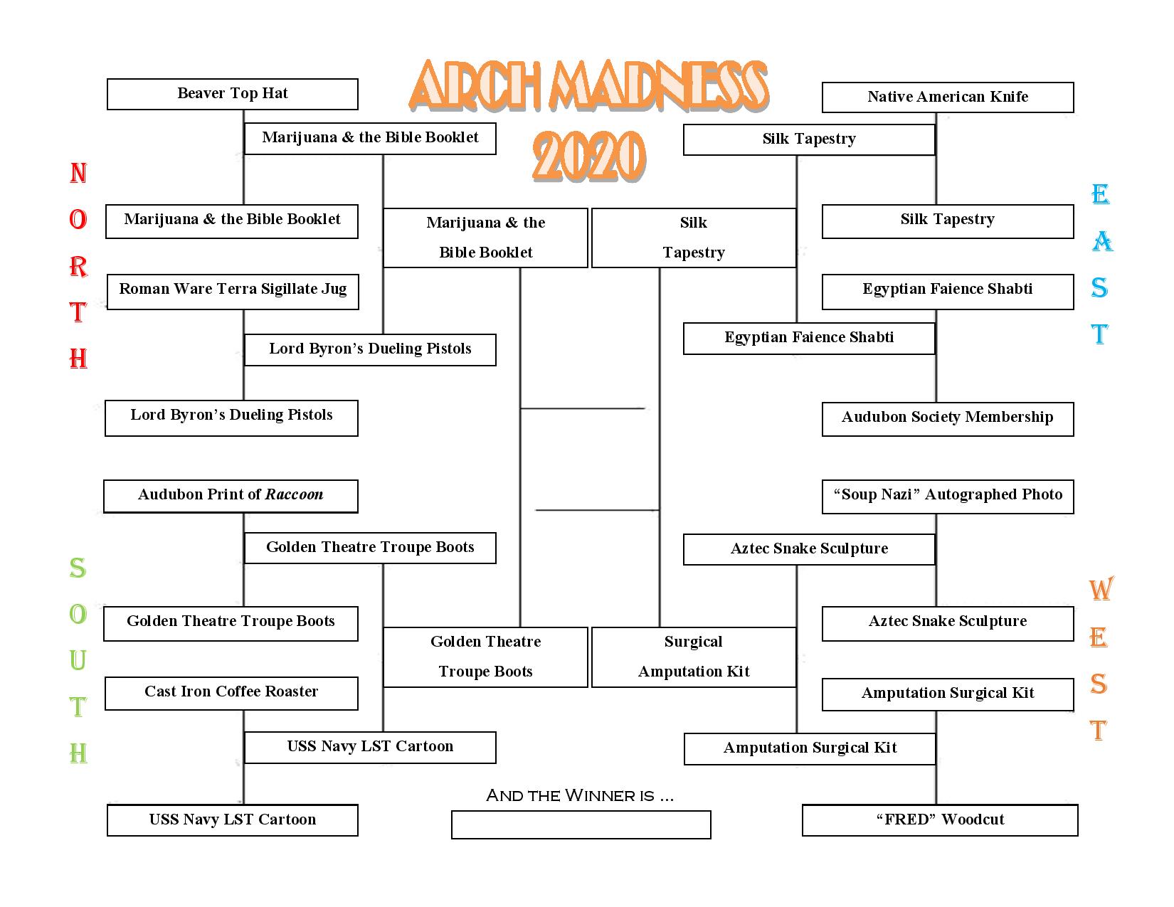 Arch Madness: Final 4 Polls | amUSIngArtifacts