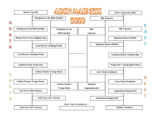 Arch Madness: Final 4 Polls | amUSIngArtifacts